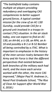 Close Air Support—Then, Now, and the Future? | Blue Air Training